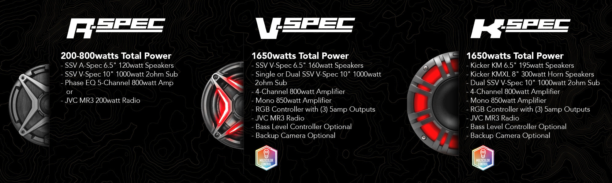 Polaris Rzr Turbo S Audio Integration Ssv Works