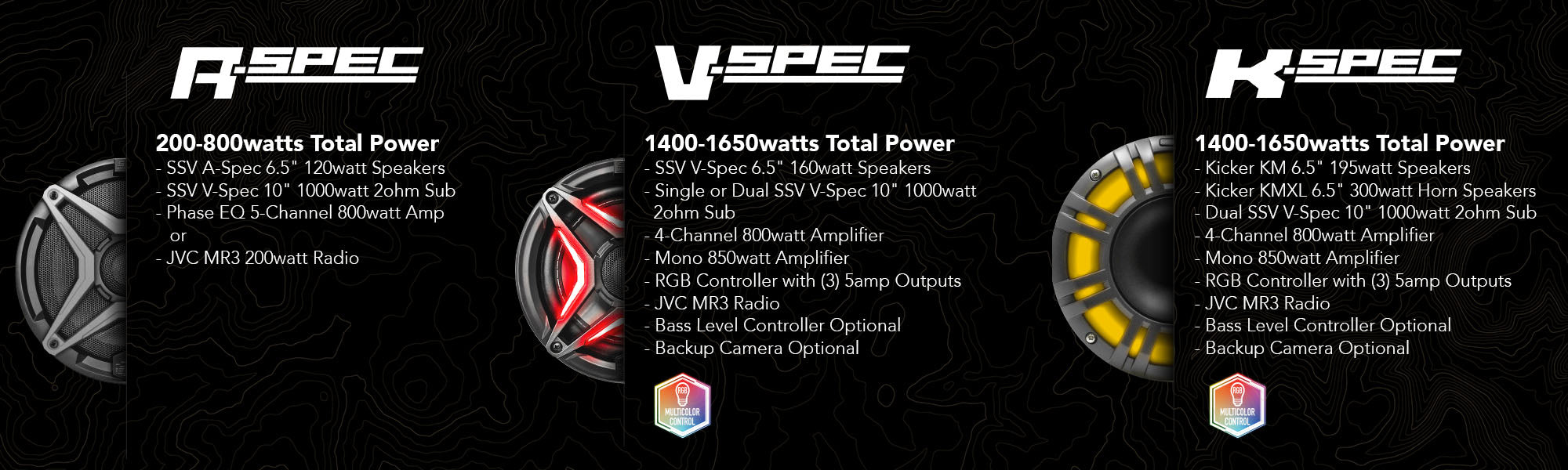 CanAm Maverick X3 Audio Kits – SSV Works
