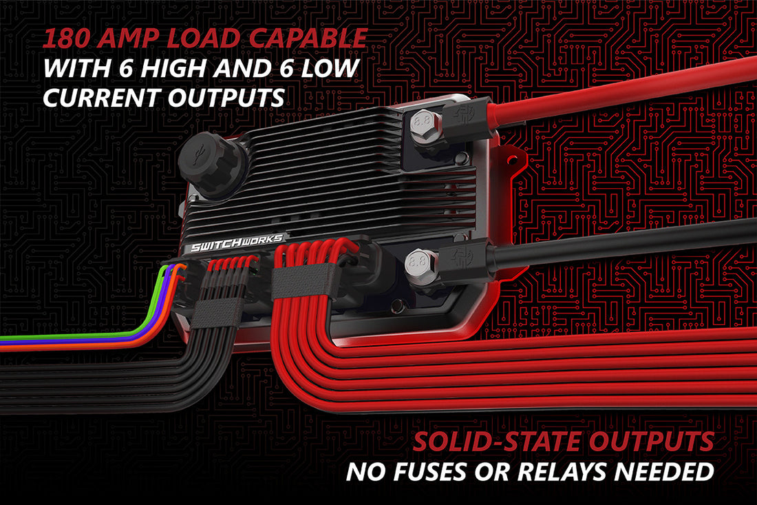 Alpha12 Digital Smart Switcher with 12 Outputs – SSV Works