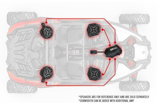 Universal Bluetooth Rocker Switch Audio System with Amplifier – SSV Works